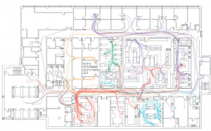 Spaghetti CHART - LogisticaIT